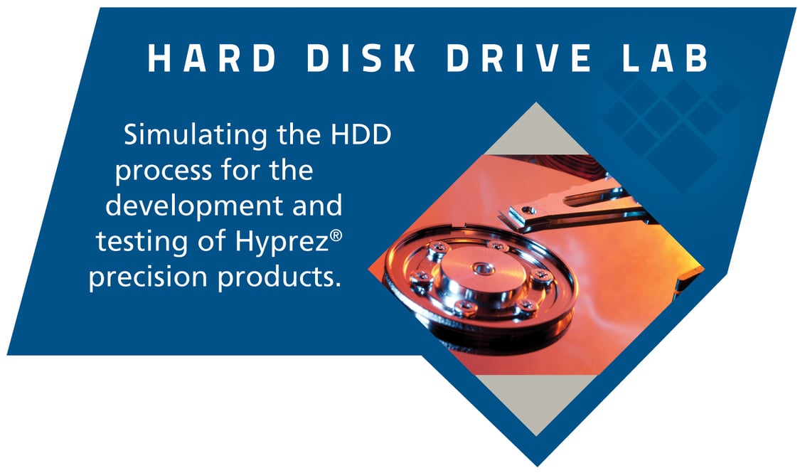 Advanced Process Development