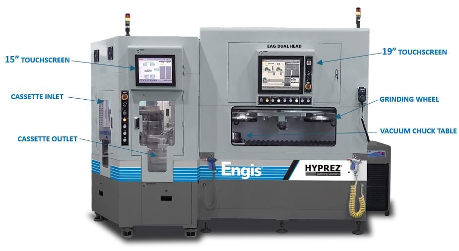 EAG-28DANX Series Grinding Machines
