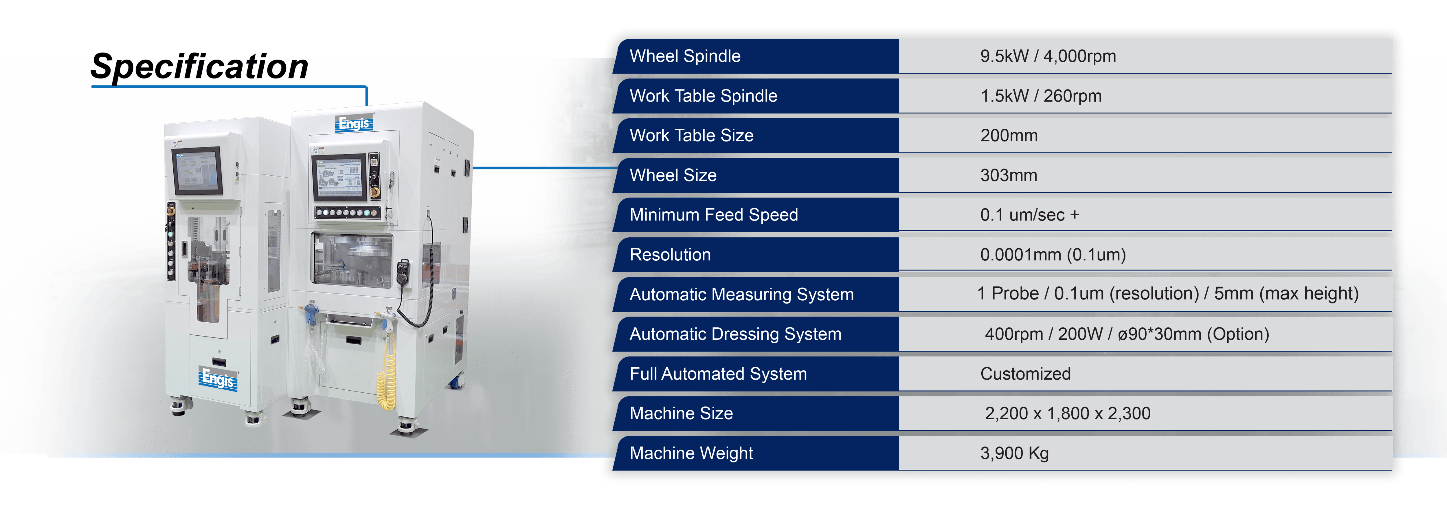 EAG-28SAND Series Grinding Machines