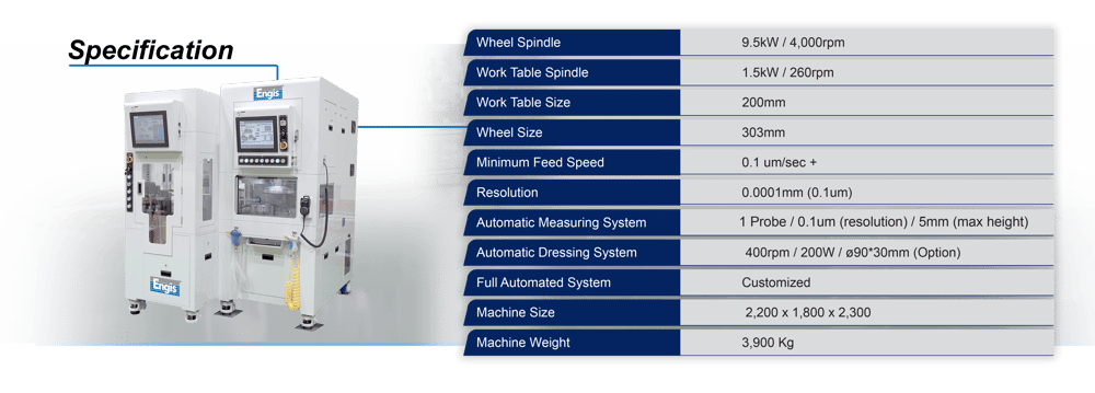 EAG-28SAND Series Grinding Machines