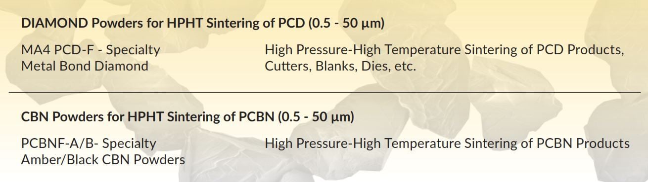 Engis® Diamond and CBN Powder Applications